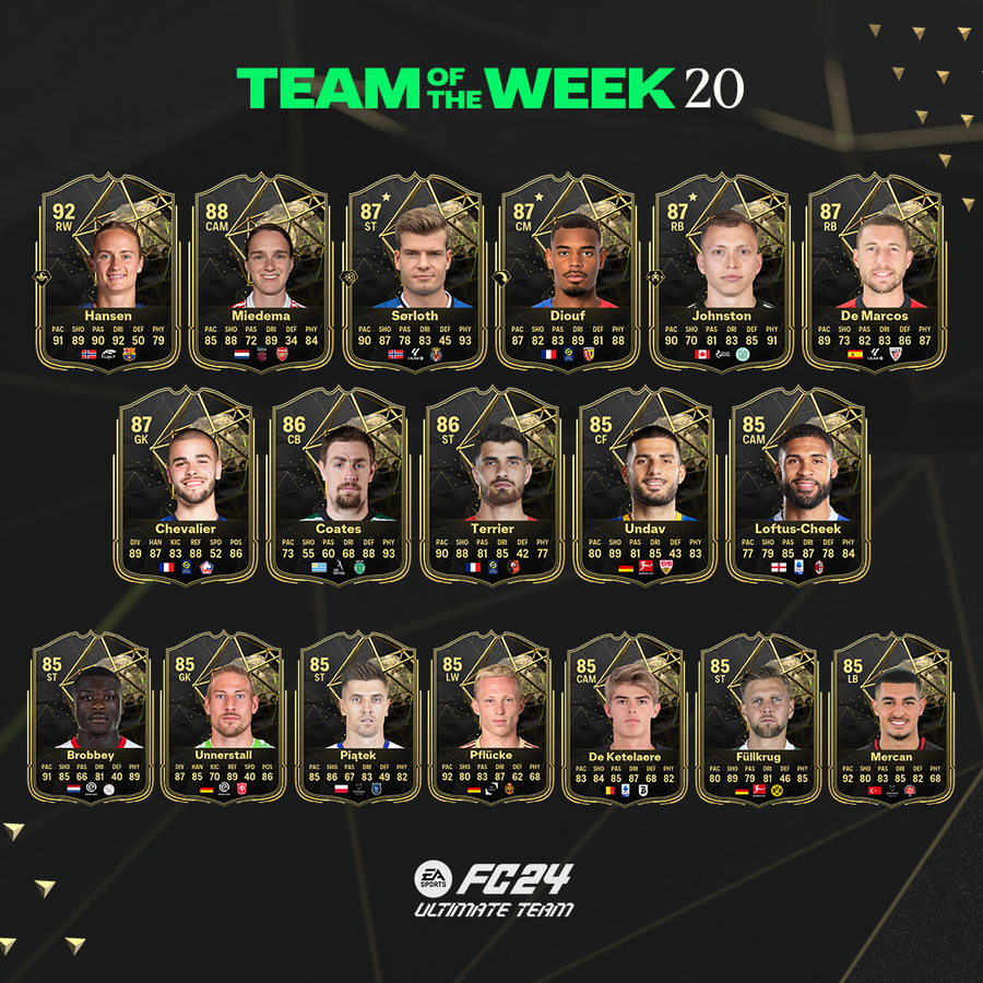 Fc 24 Totw 20 Out Now