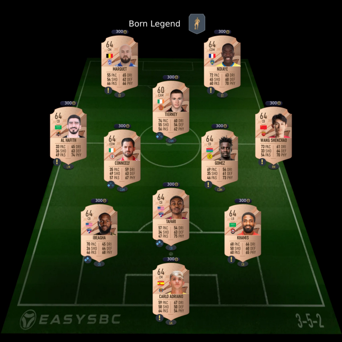Fifa 23 Vidic Prime Icon Sbc Cheapest Solutions
