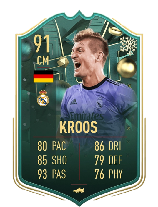Fifa 23 Kroos Winter Wildcards Sbc Cheapest Solutions